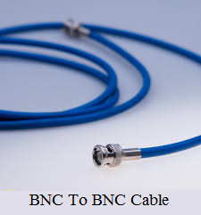 What Is CVBS Composite Video Blanking Sync CVBS Ports Connectors