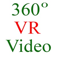 360 Degree VR Video Delivery Mechanism - Headend INFO