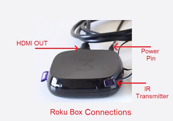 Android STB Tester How It Works ? Test your Android Set Top Box How