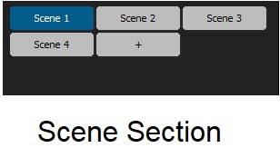 Best Streaming Software Xsplit Broadcaster. How It Works For Streaming ...